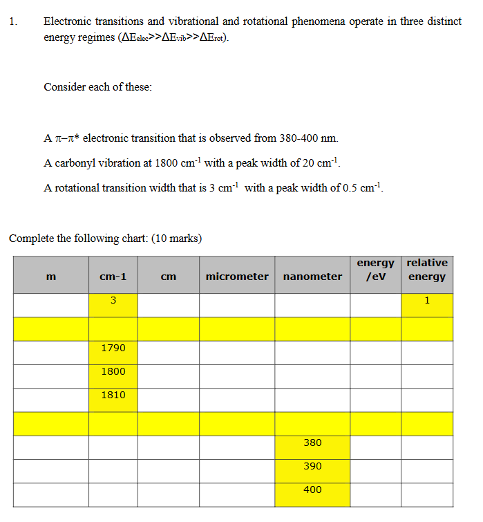 Solved Electronic transitions and vibrational and rotational | Chegg.com