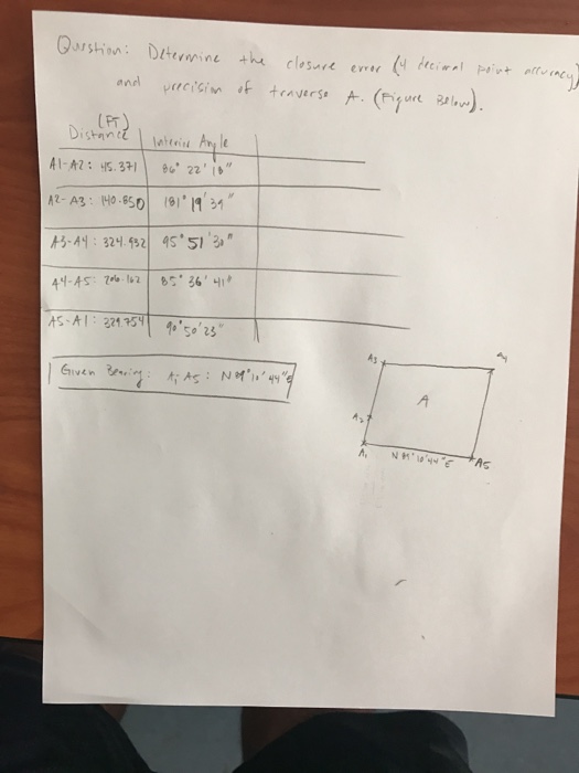 Solved Determine the closure error (point) and of traverse | Chegg.com