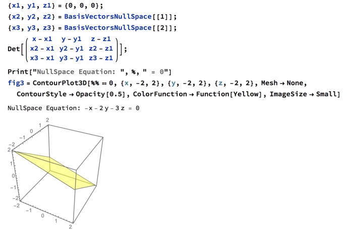 Solved These are Mathematica input and output why this | Chegg.com