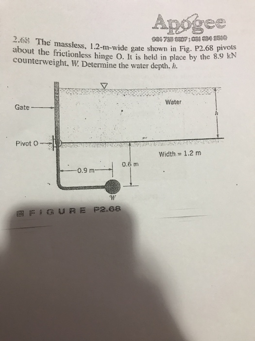Solved Apogee P2.68 pivots 8.9 kN about the frictionless | Chegg.com
