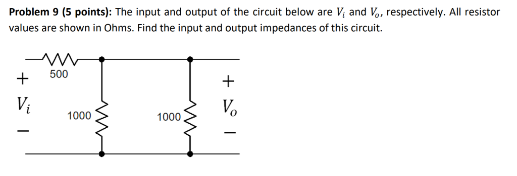 Solved Problem 9 (5 points): The input and output of the | Chegg.com