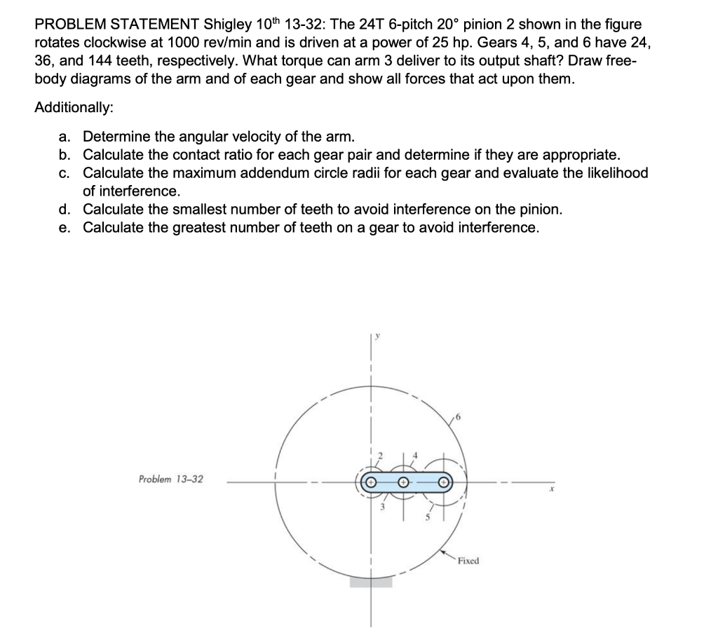 Solved PROBLEM STATEMENT Shigley 10th 13−32 : The 24 T | Chegg.com