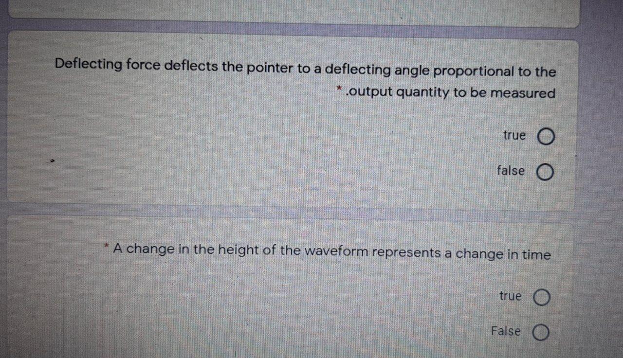 Solved Deflecting force deflects the pointer to a deflecting | Chegg.com
