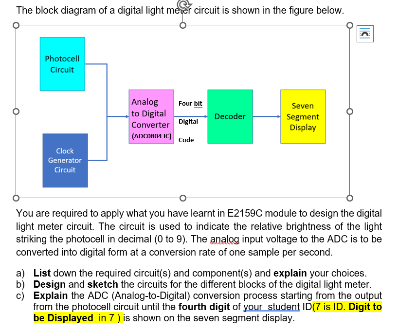 Solved The block diagram of a digital light meter circuit is | Chegg.com