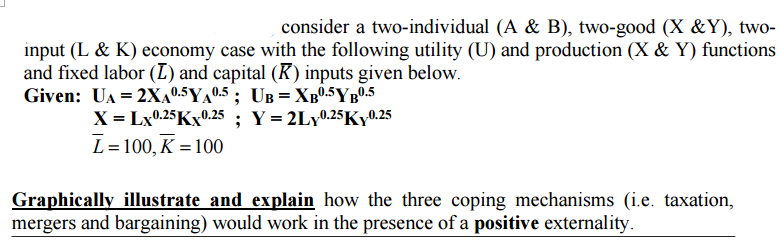 Solved Graphically illustrate and explain how the three | Chegg.com