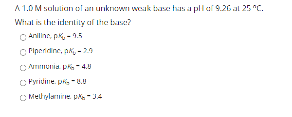 Solved A 1.0 M solution of an unknown weak base has a pH of | Chegg.com