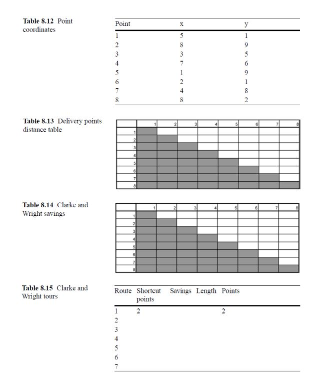 - T TSP Exercise 1 Consider the problem of finding | Chegg.com