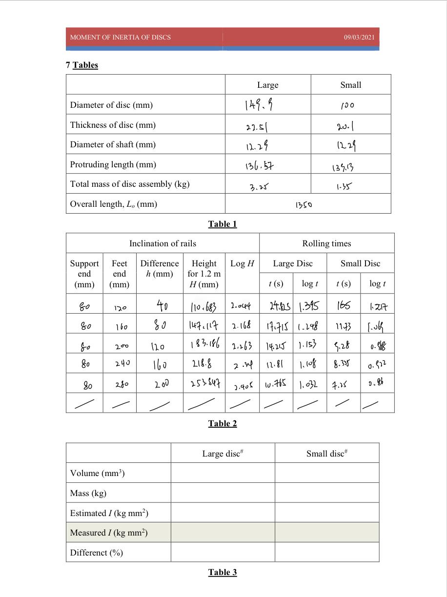 Solved By conservation of energy, = {+ 3 1 1 MgH = Mv2 + | Chegg.com
