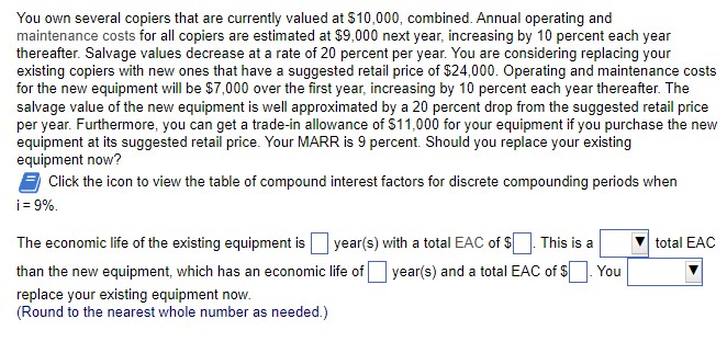 Solved Compound Interest Factors for Discrete Compounding | Chegg.com