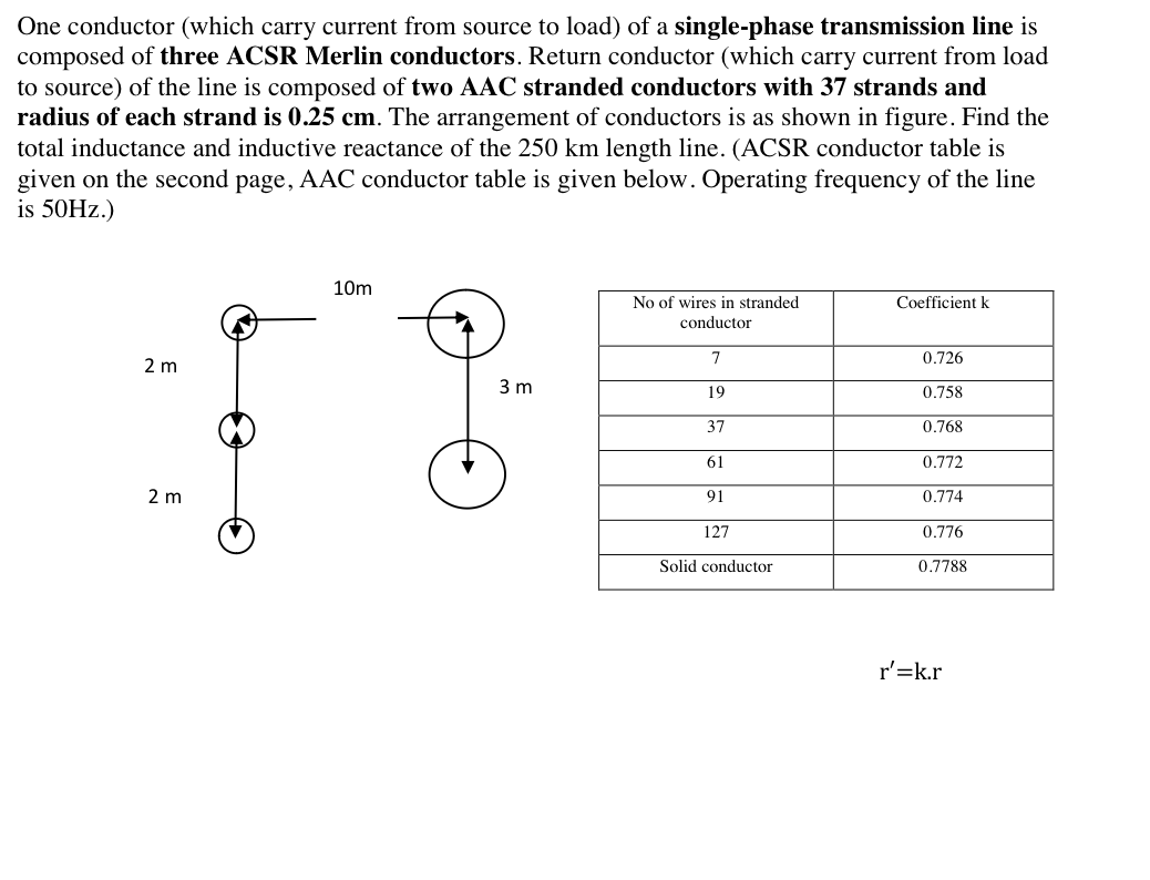 Solved One conductor (which carry current from source to | Chegg.com