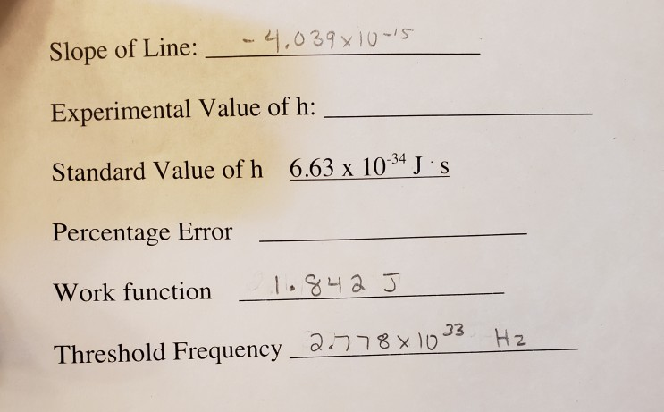 Solved B7.O From the data in Table 1 (04 mm aperture), | Chegg.com