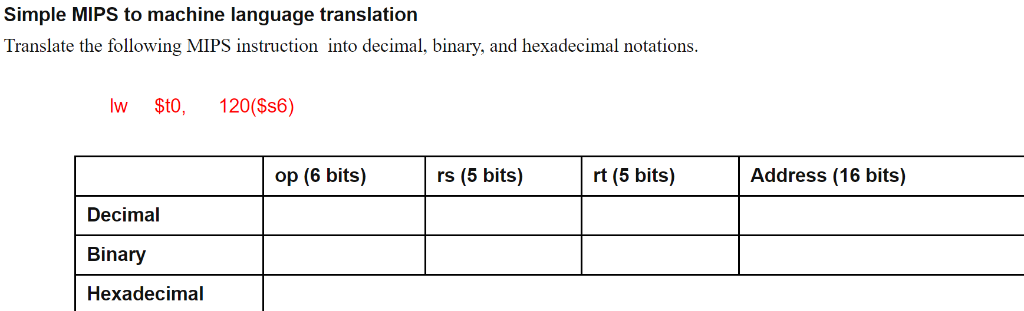 Solved Translate the following MIPS instruction to binary, | Chegg.com