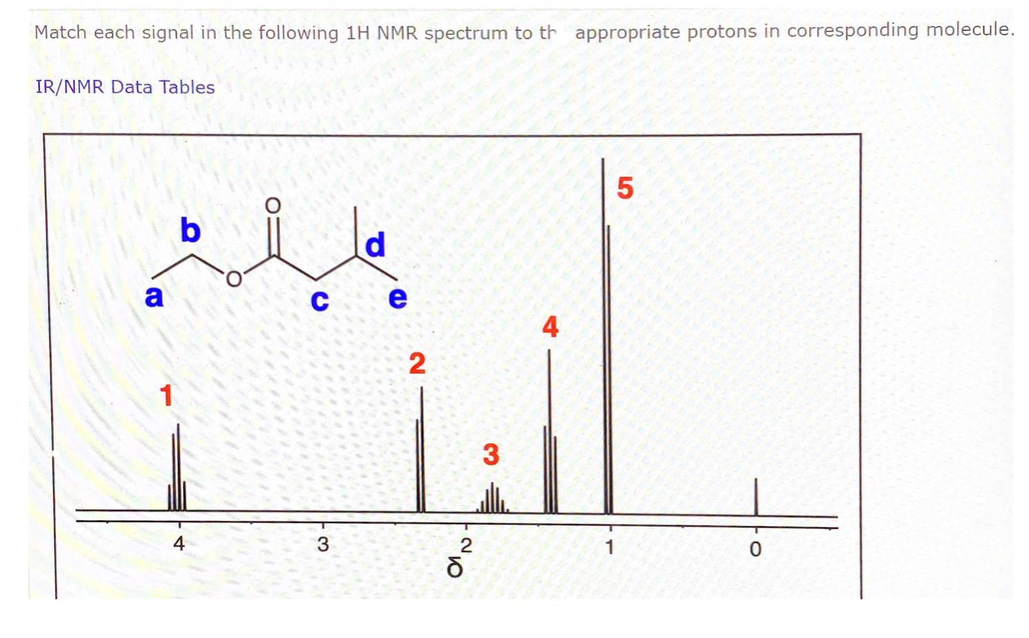 Solved Match each signal in the following 1H NMR spectrum to | Chegg.com