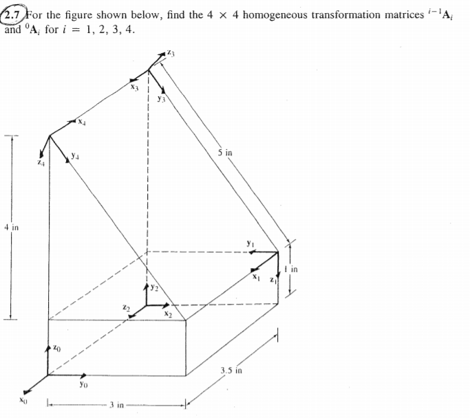 Solved 2.7. For the figure shown below, find the 4 x 4 | Chegg.com