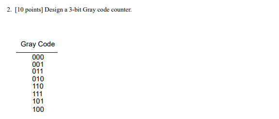 Solved 2. [10 points] Design a 3-bit Gray code counter. Gray | Chegg.com