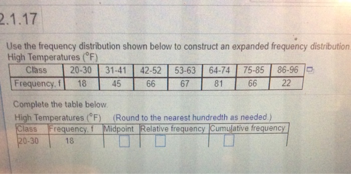 Solved Use the frequency distribution shown below to | Chegg.com Solved Use the frequency distribution shown below to | Chegg.com
