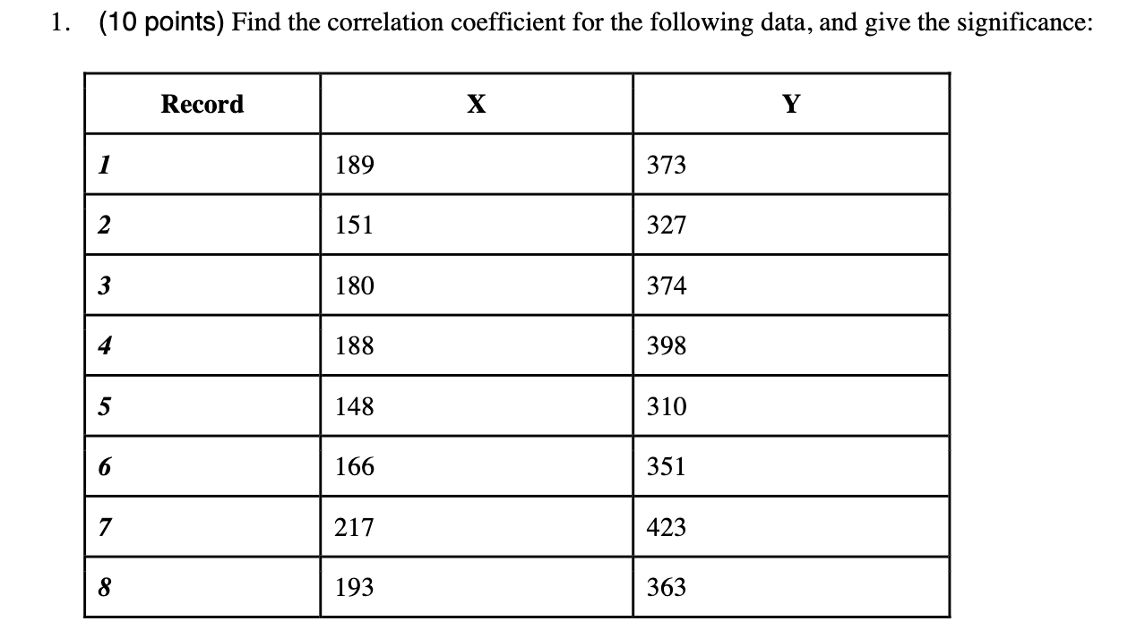 Solved 1. (10 points) Find the correlation coefficient for | Chegg.com
