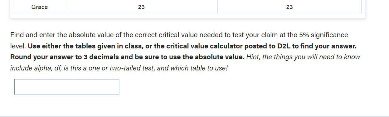 Solved Scenario 3 The manager of the sales division for a | Chegg.com