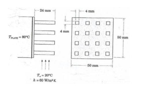 Solved The fin array shown below consists of 16 fins on a | Chegg.com