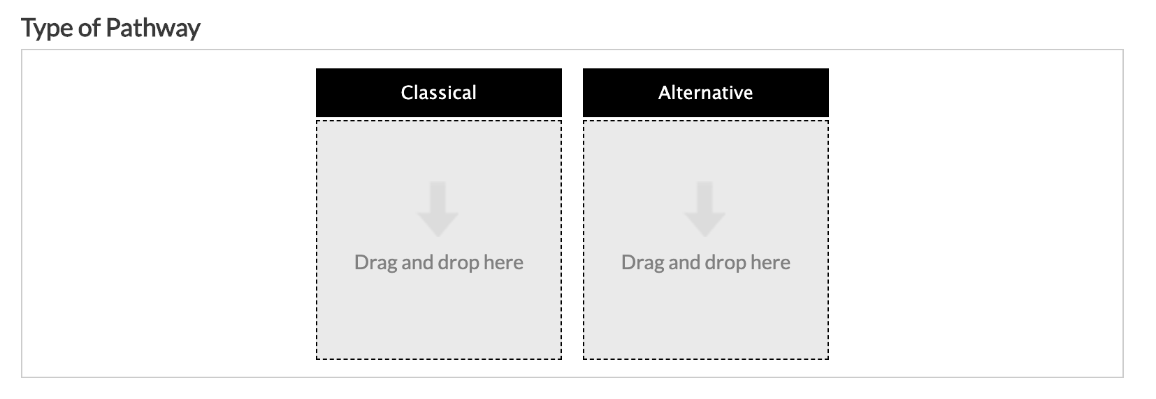 Solved Compare the classical complement pathway to the | Chegg.com