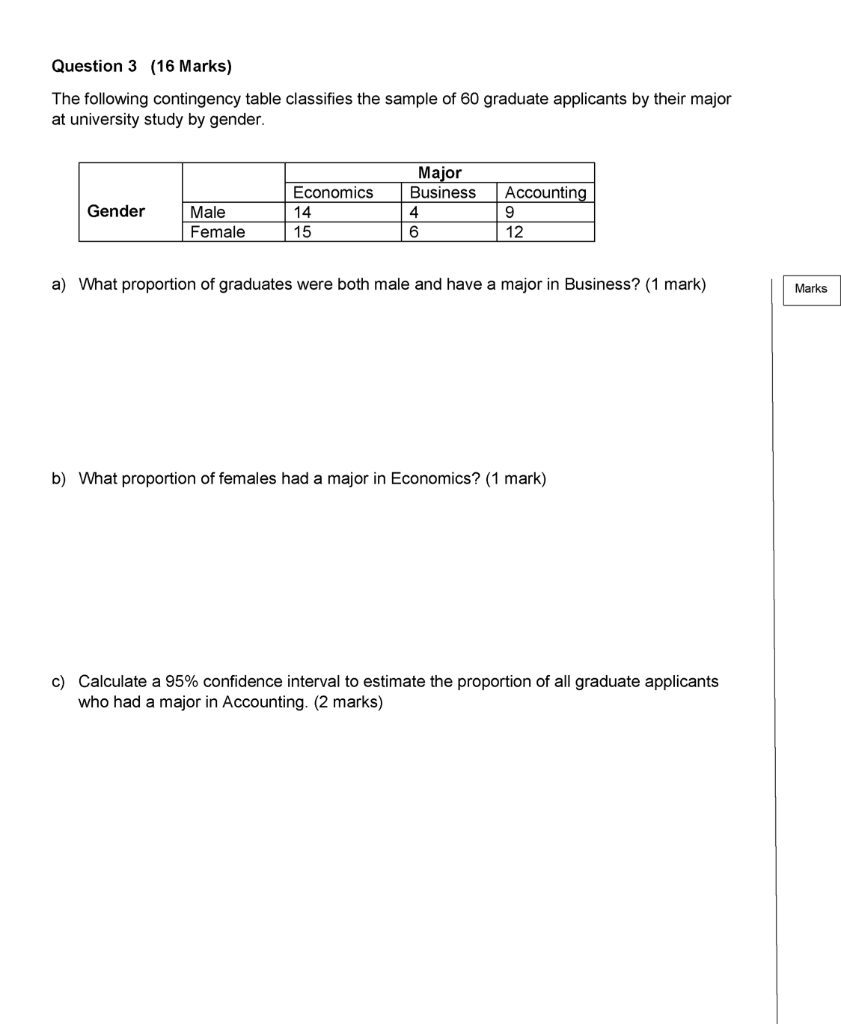 Solved The following contingency table classifies the sample | Chegg.com