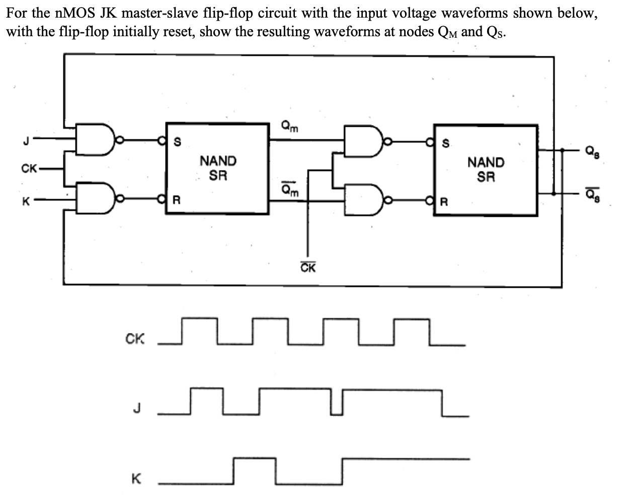 Solved For the nMOS JK master-slave flip-flop circuit with | Chegg.com