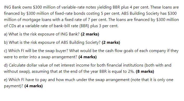ING Bank owns $300 million of variable-rate notes | Chegg.com