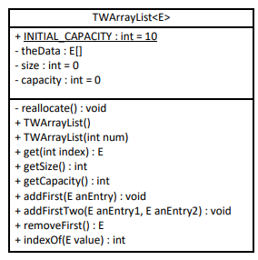 Solved Use the following UML diagram as a reference and | Chegg.com