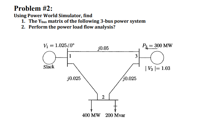 Solved Problem \#2: Using Power World Simulator, find 1. The | Chegg.com
