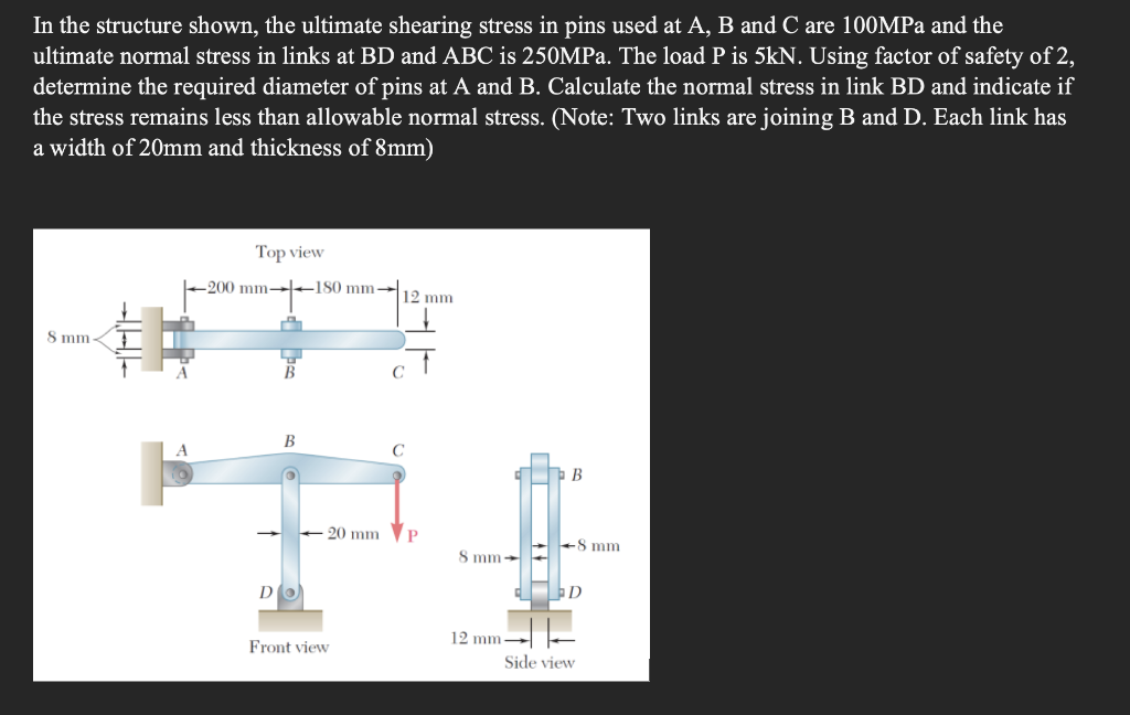 Solved In the structure shown, the ultimate shearing stress | Chegg.com