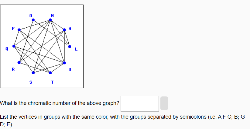 Solved What is the chromatic number of the above graph? List | Chegg.com