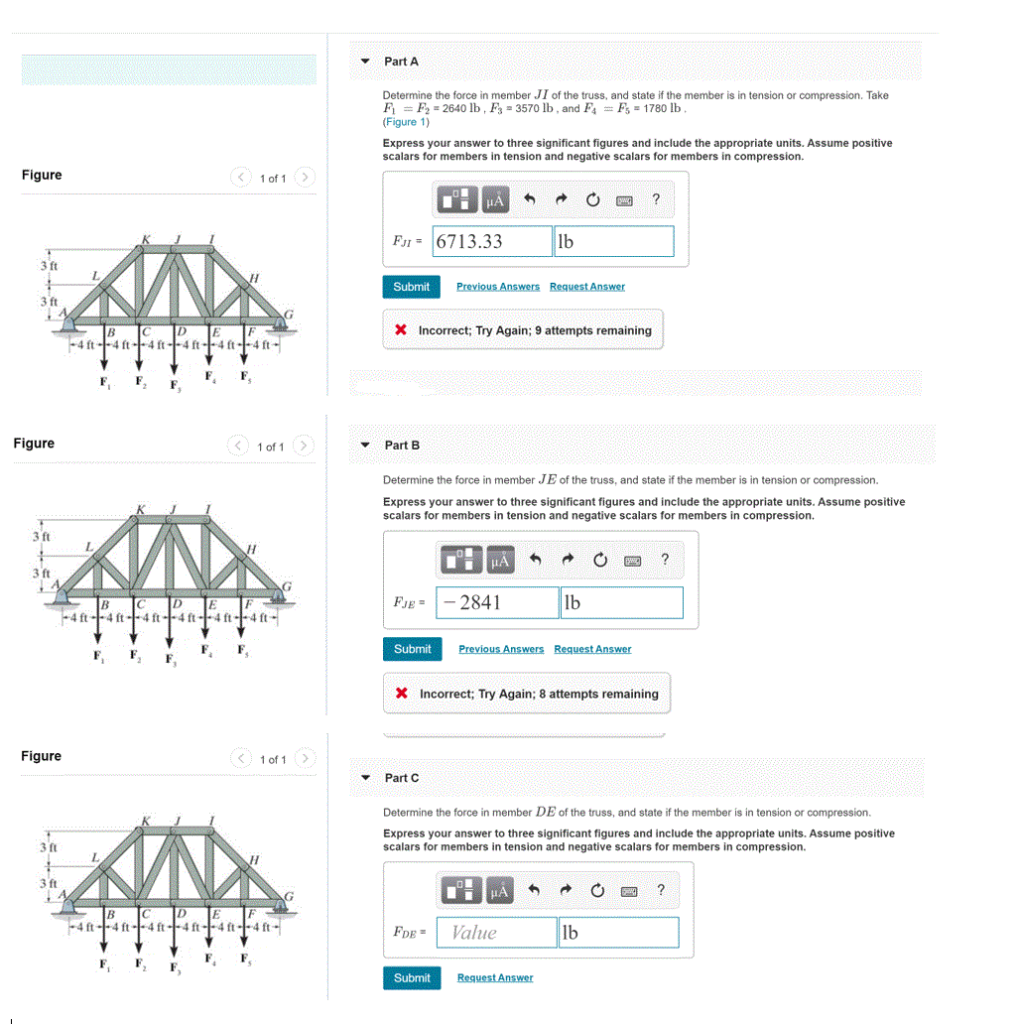 Solved Part A Determine the force in member JI of the truss, | Chegg.com