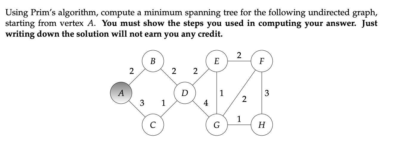 Solved Using Prim's algorithm, compute a minimum spanning | Chegg.com