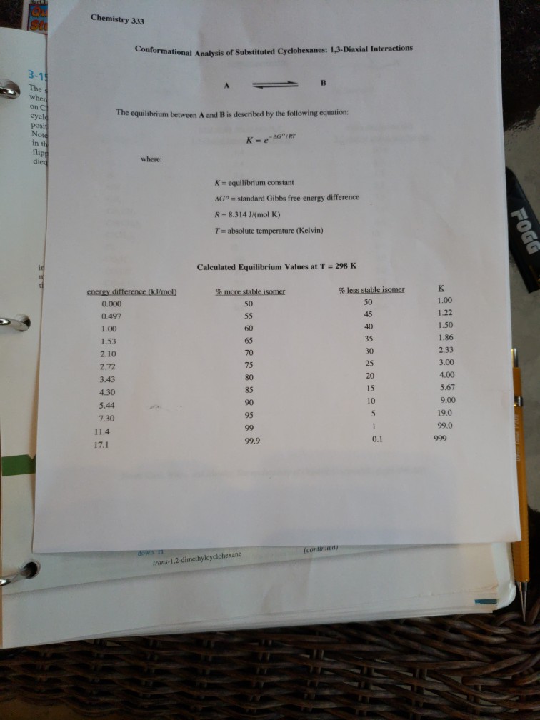 Solved 3. Draw the two possible chair conformations of the | Chegg.com