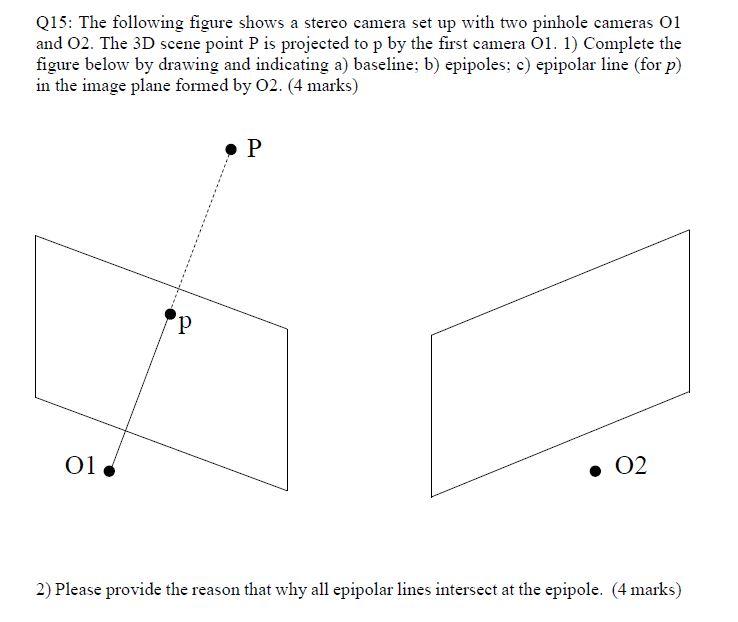 Solved Q15: The following figure shows a stereo camera set | Chegg.com