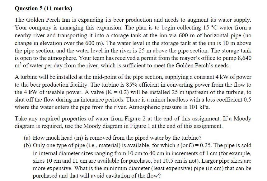 Solved The Golden Perch Inn is expanding its beer production | Chegg.com