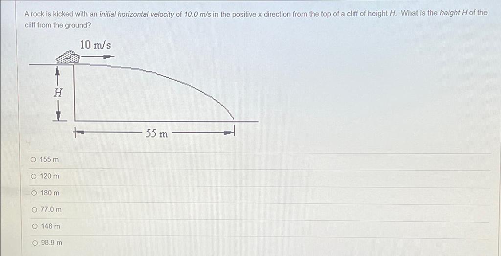 Solved A rock is kicked with an initial horizontal velocity | Chegg.com