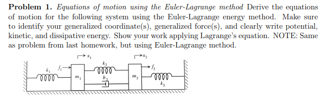 Solved Problem 1. Equations of motion using the | Chegg.com
