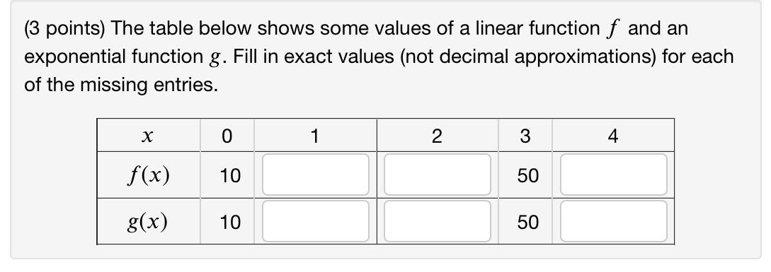 Solved ( 3 points) The table below shows some values of a | Chegg.com