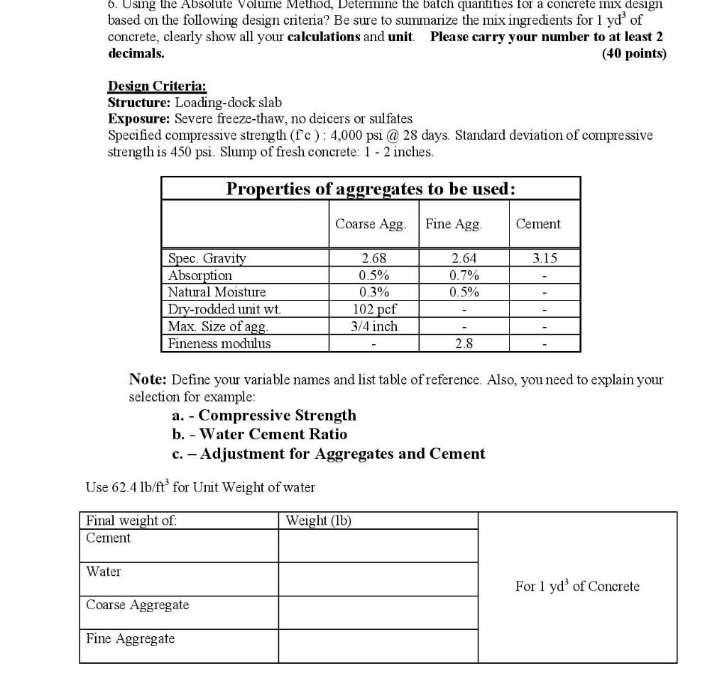Solved 6. Using the Absolute Volume Method, Determine the | Chegg.com