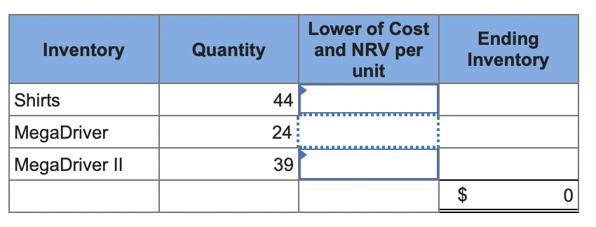 Solved A company like Golf USA that sells golf-related | Chegg.com