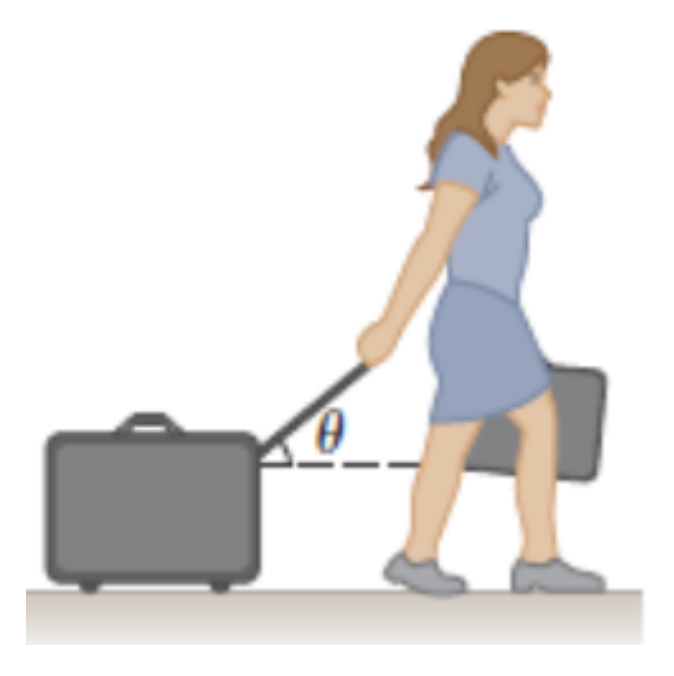 Solved A woman at an airport is towing her 20.0-kg suitcase | Chegg.com