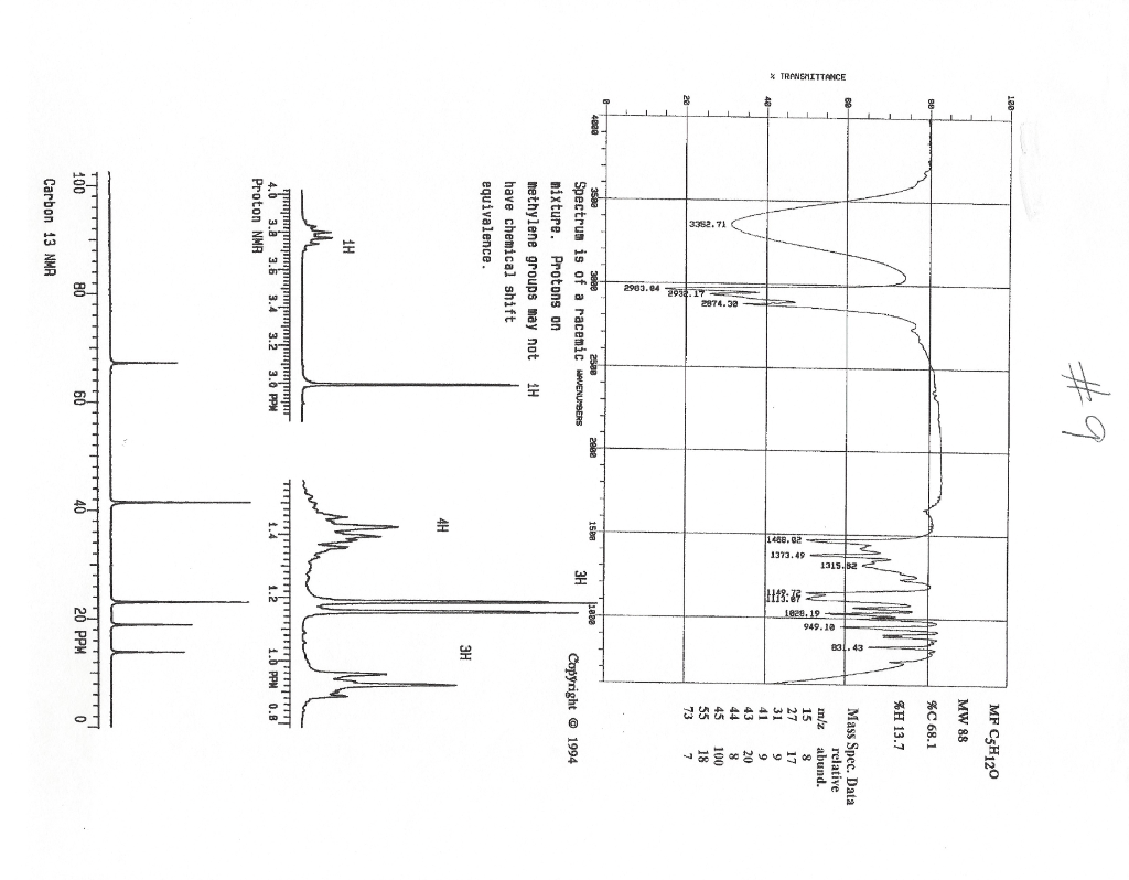 Solved Chemistry 2211 Lab Structure Determination using IR, | Chegg.com