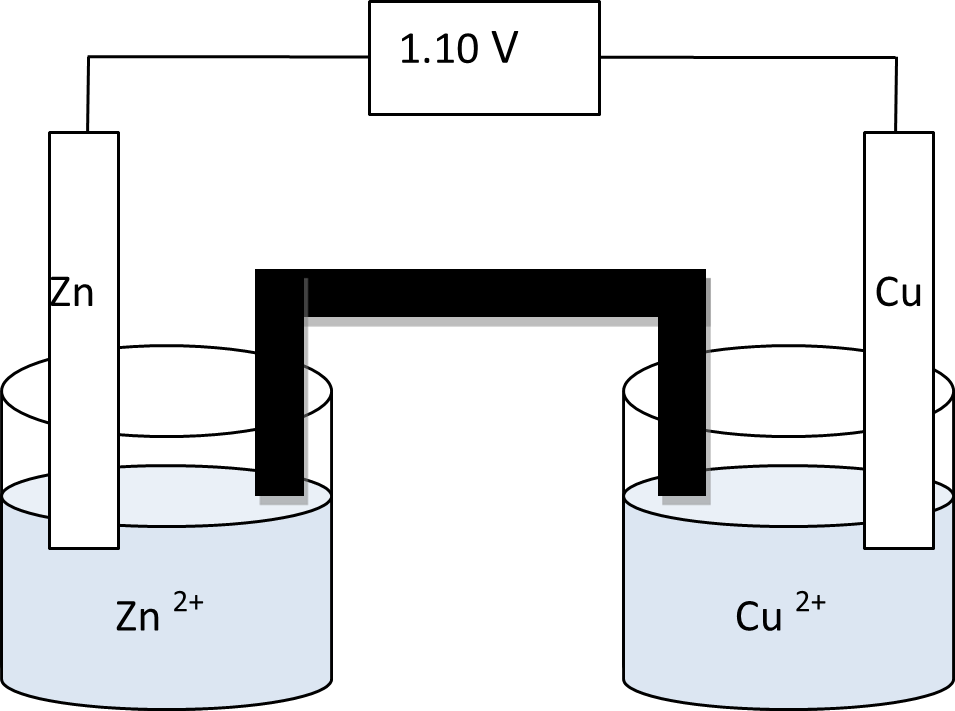 solved-answer-the-following-questions-based-on-the-model-chegg