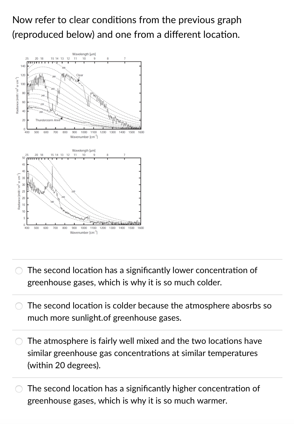 Solved Now refer to clear conditions from the previous | Chegg.com