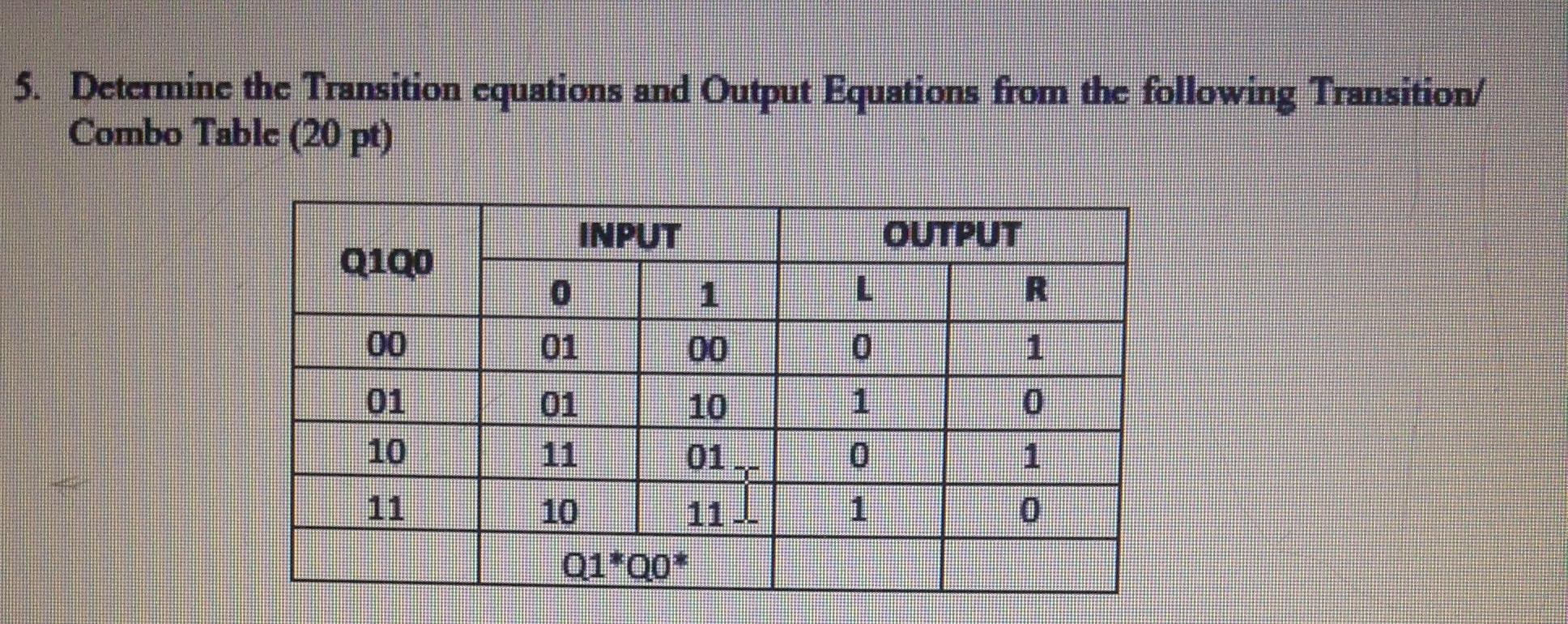 Solved Determine the Transition equations and Output | Chegg.com
