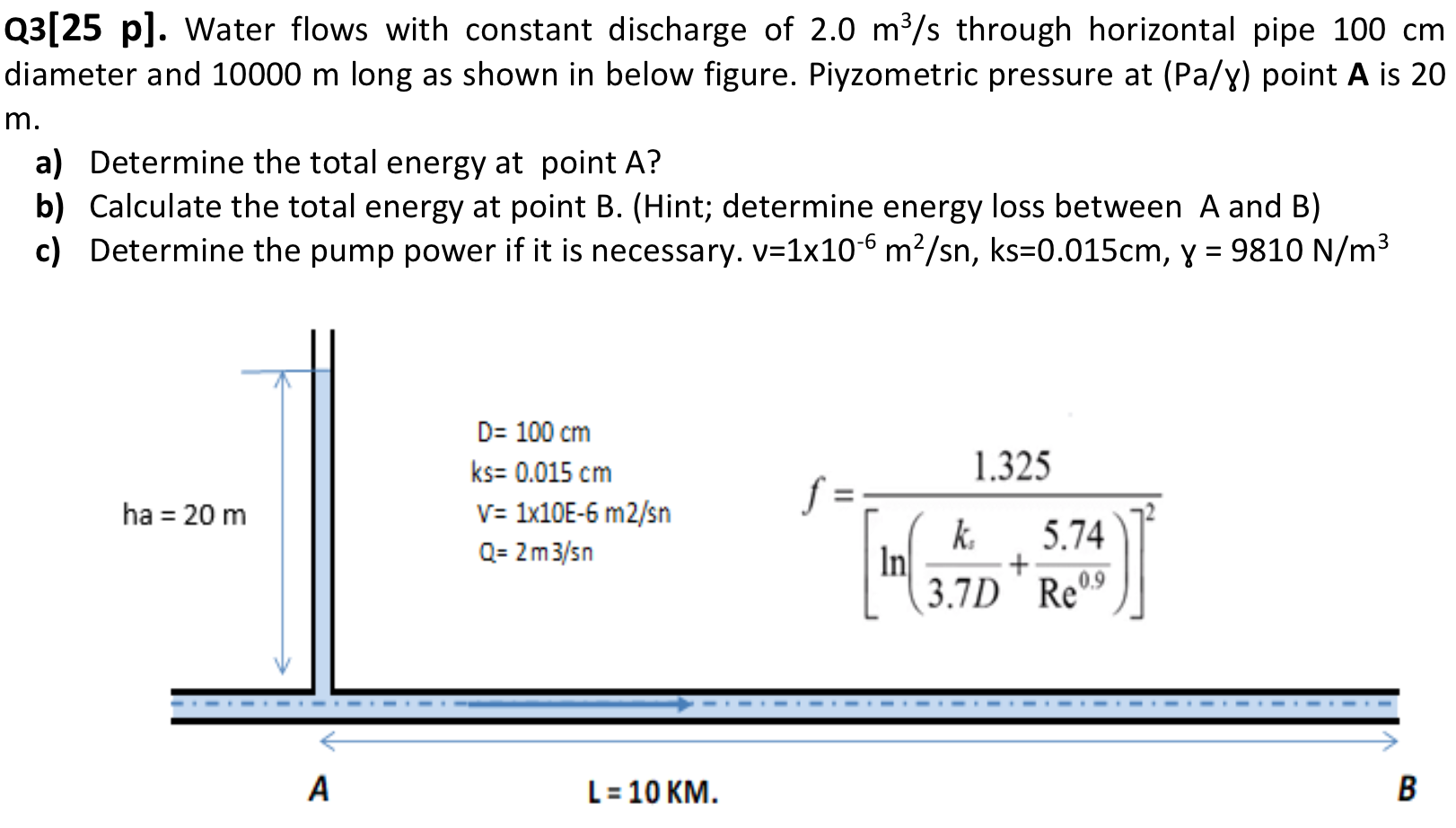 Solved Q3[25 p). Water flows with constant discharge of 2.0 | Chegg.com