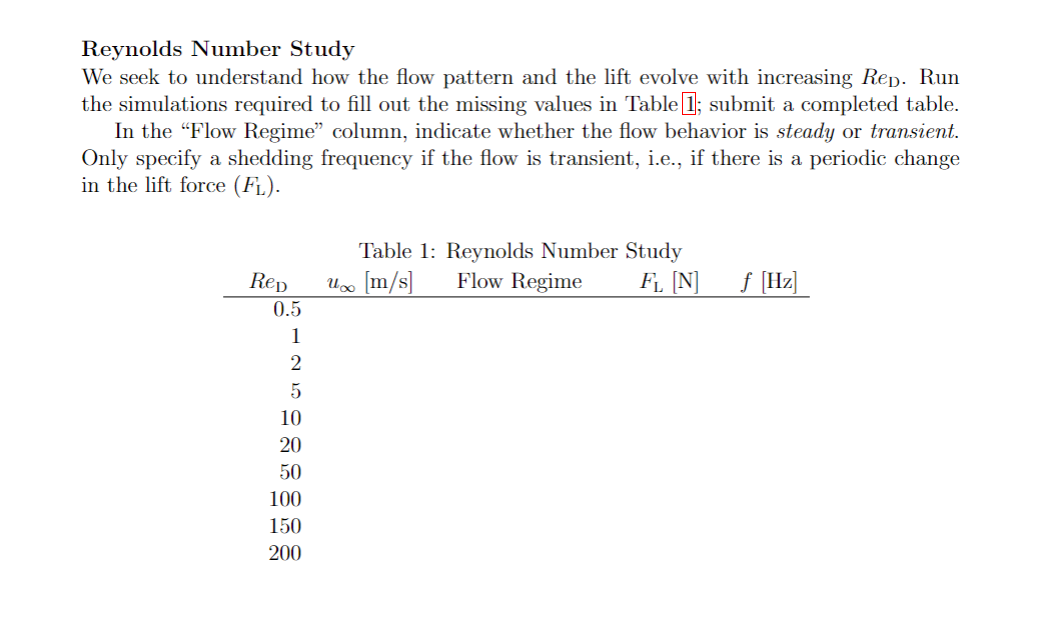 Solved Reynolds Number Study We seek to understand how the | Chegg.com