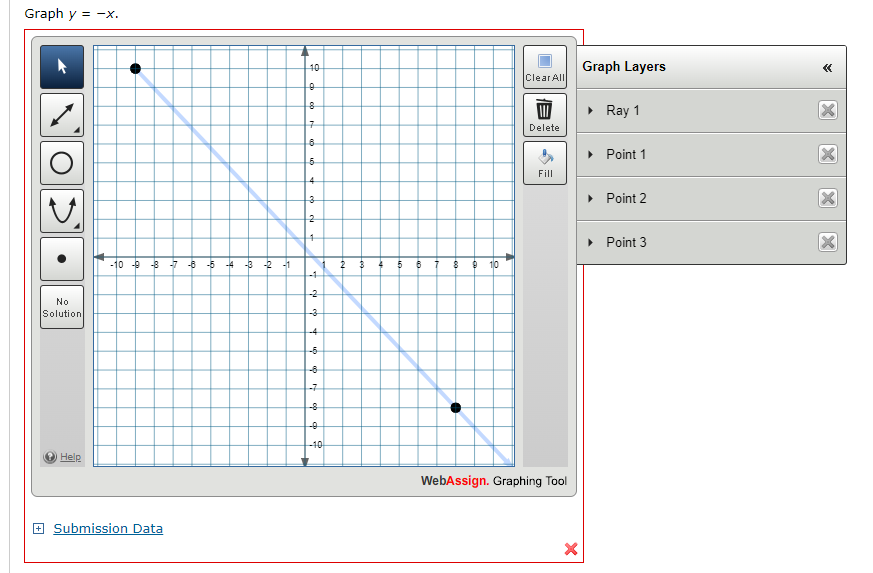 Graph y=−x. | Chegg.com