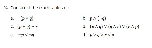 Solved 2. Construct the truth tables of: a. (PA) C. ( pq) Ar | Chegg.com